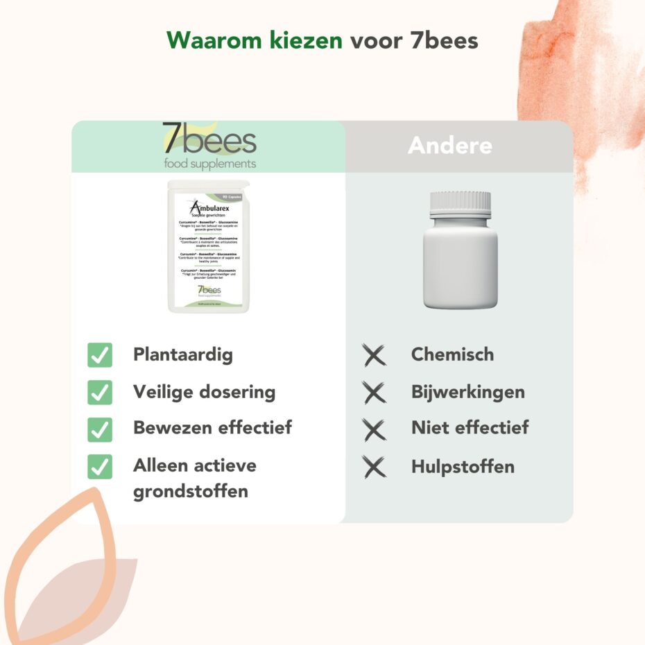 Ambularex - 90 capsules - Voor Soepele gewrichten - 7Bees